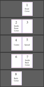 Let's Get on the Same Page | How to Count Booklet Pages | mmprint